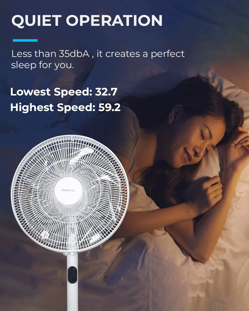 Mistral MIF407R DC Stand Fan with Remote 16 Inch – ET SOUND ENTERPRISE ...